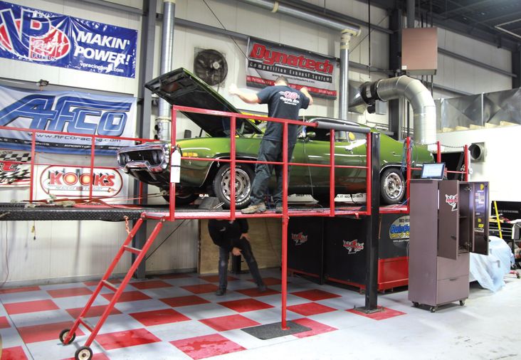 The basics of tuning a car on the dyno | Hemmings